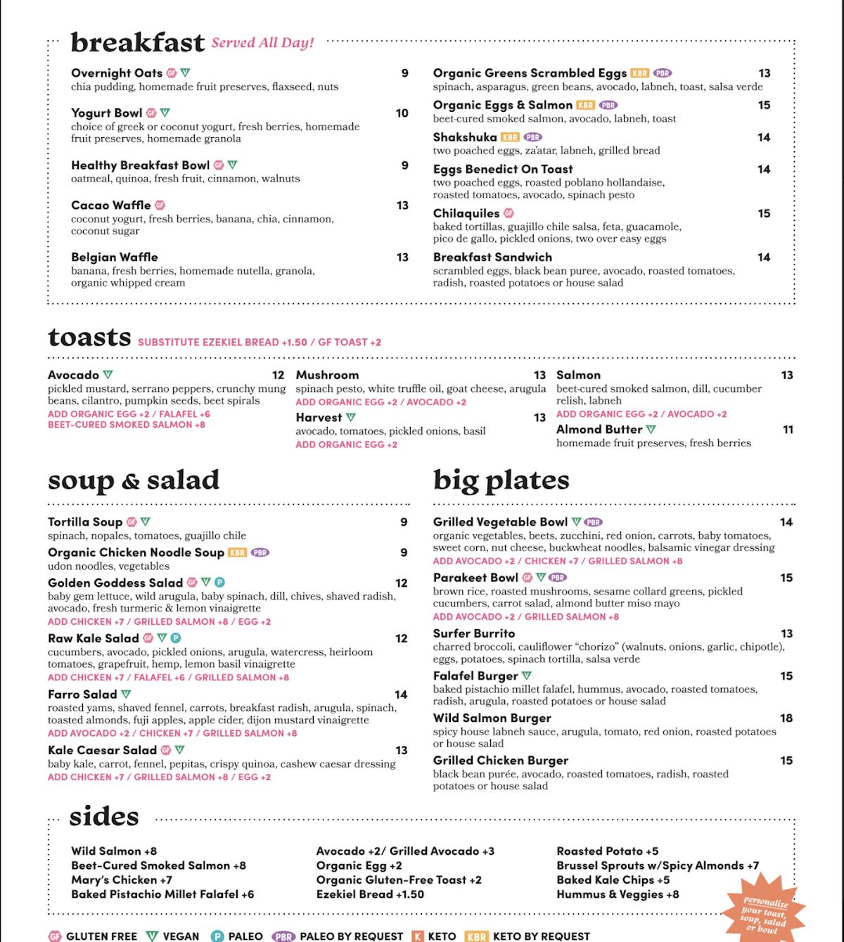 Menu at Parakeet Cafe, Coronado