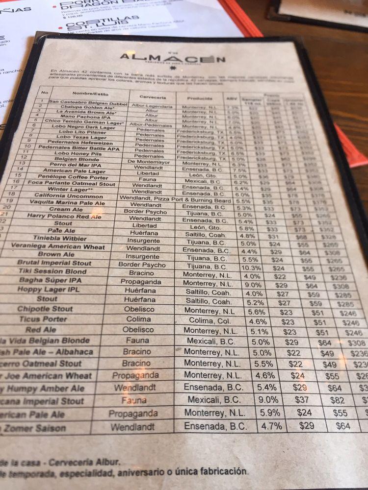 Carta del pub y bar Almacén 42, Monterrey