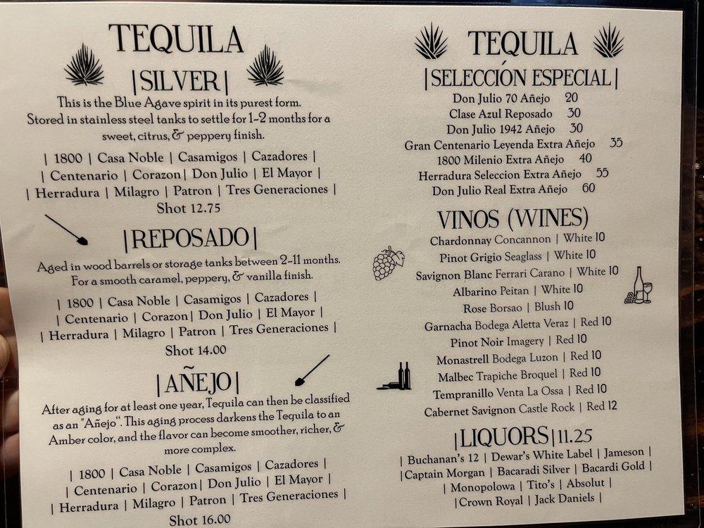 Menu at La Buena Vida Mexican Restaurant, Fort Collins