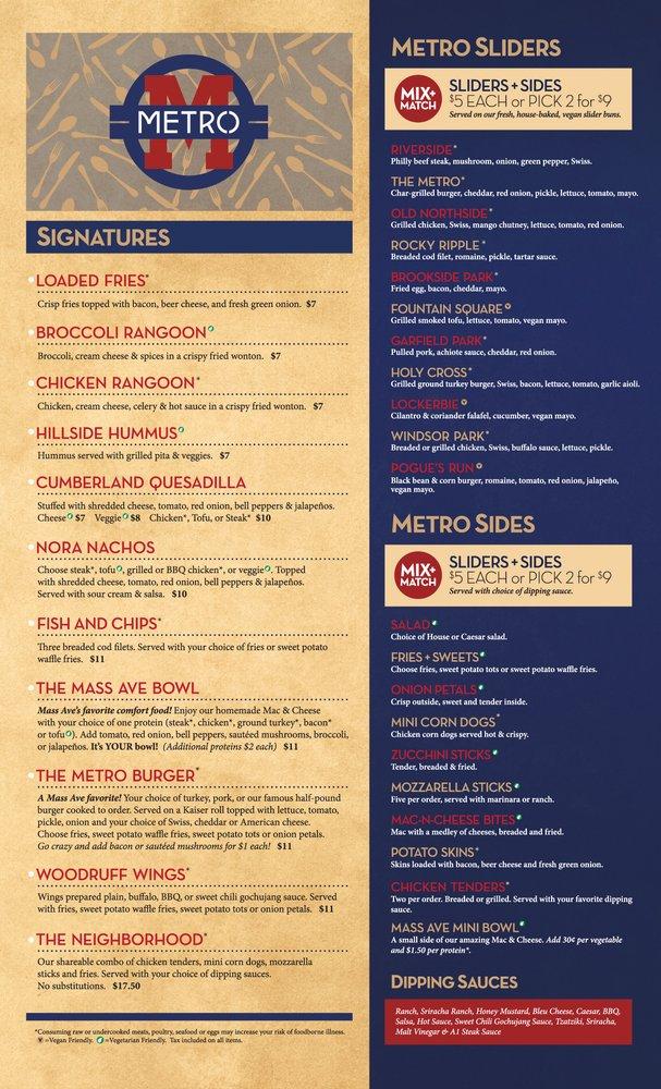Menu at Metro pub & bar, Indianapolis