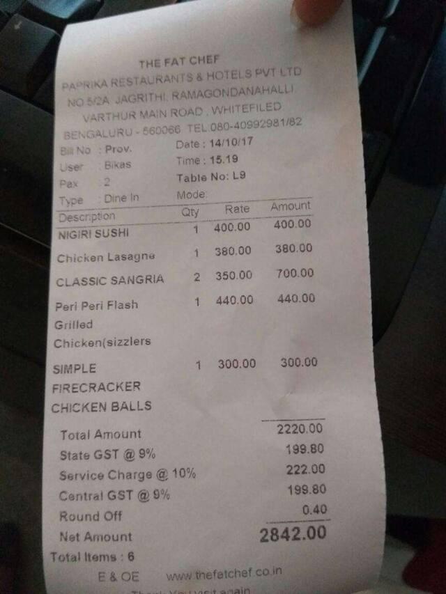 Menu at The Fat Chef, Bengaluru, No.19