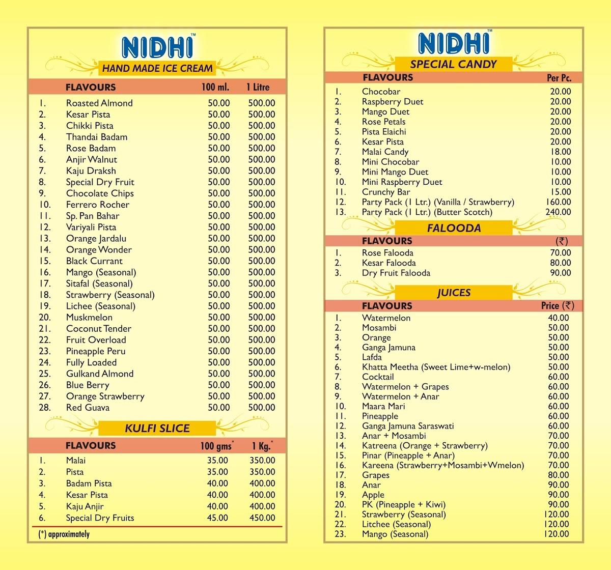 Menu at Nidhi Juice & Ice Cream Centre, Mumbai