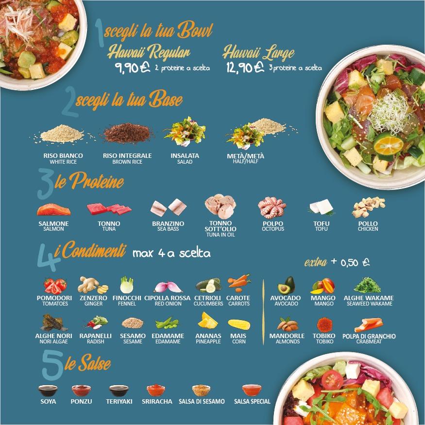 Menu at Hawaii Poke restaurant, Bergamo