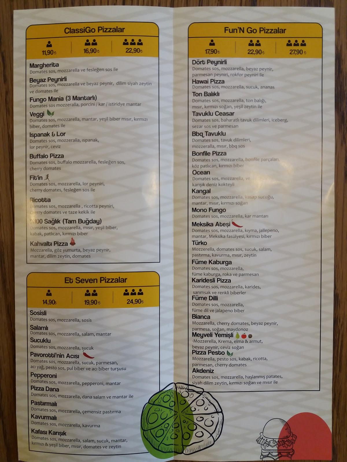 Menu at Fungo Pizza, Ankara