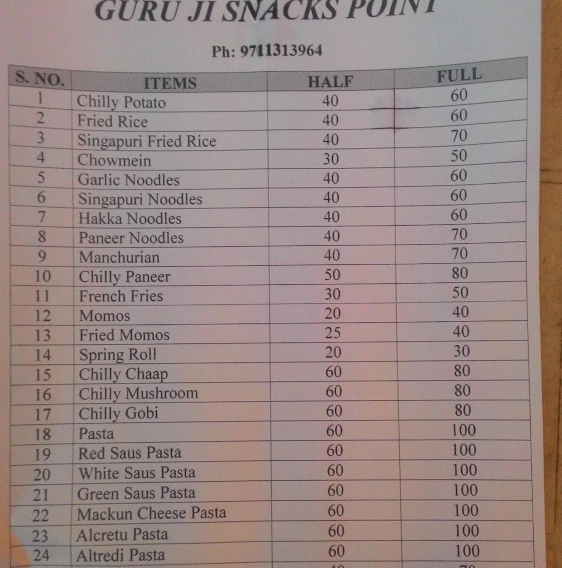 Menu at Guruji Snacks Point, Delhi