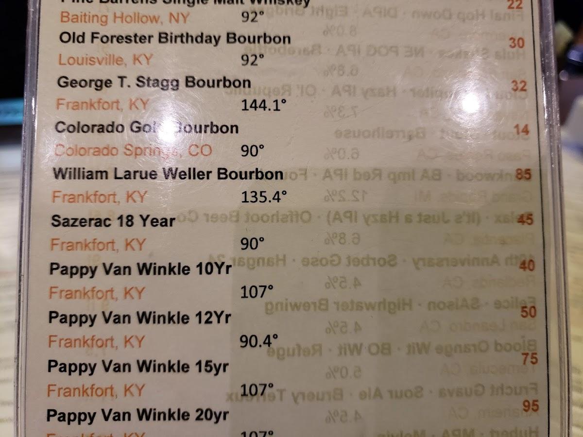 Menu at Eureka! pub & bar, Concord