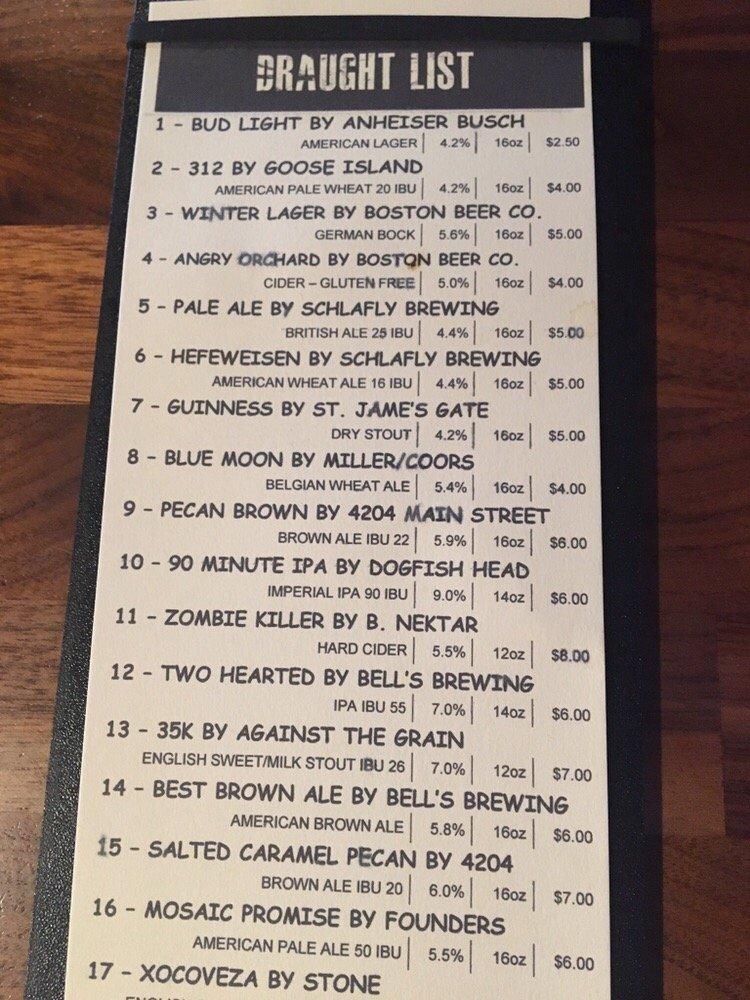 Menu at The Pump House Bar & Grill, Wood River