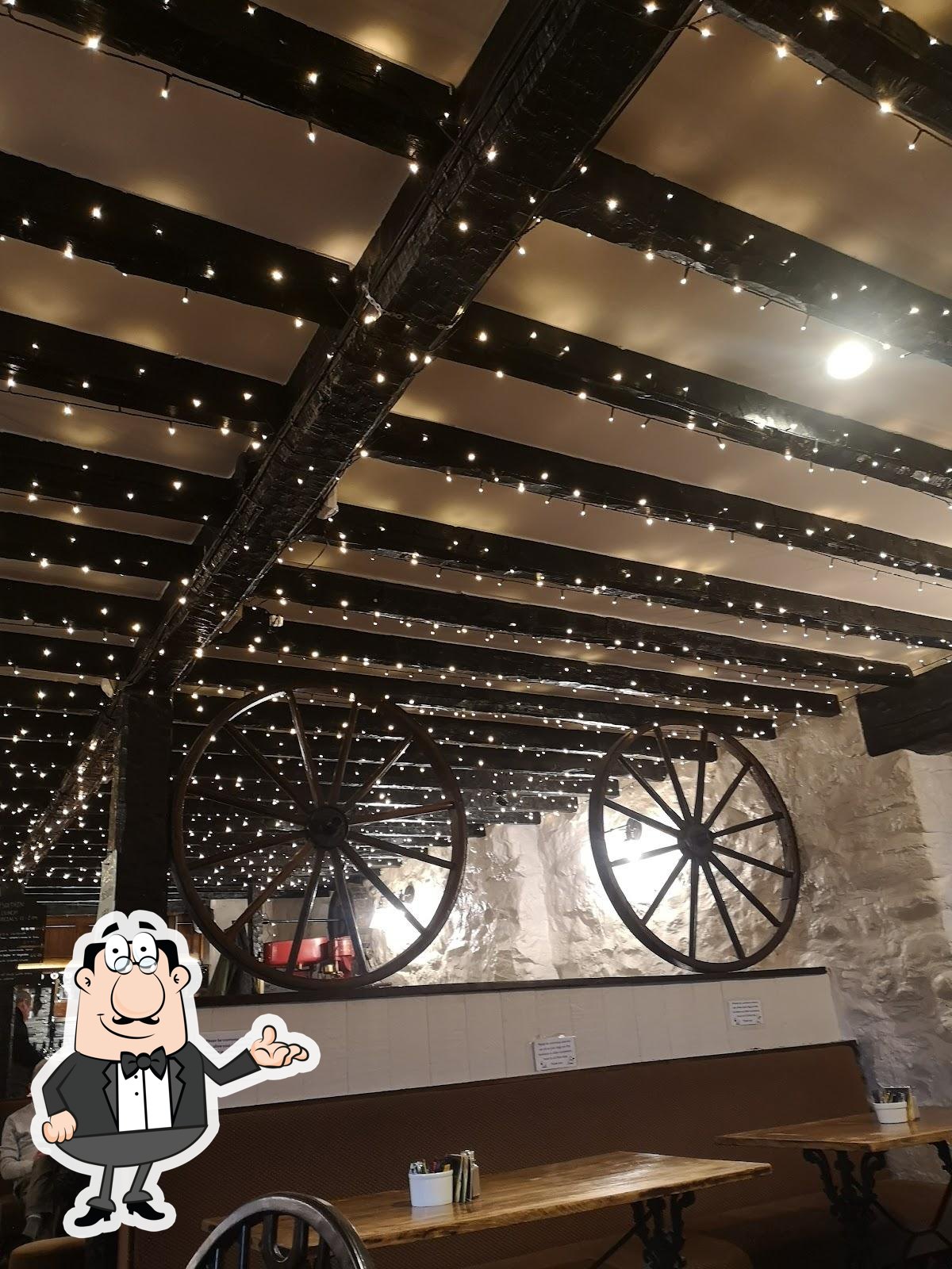 YSGETHIN INN - Restaurant menu, prices and reviews
