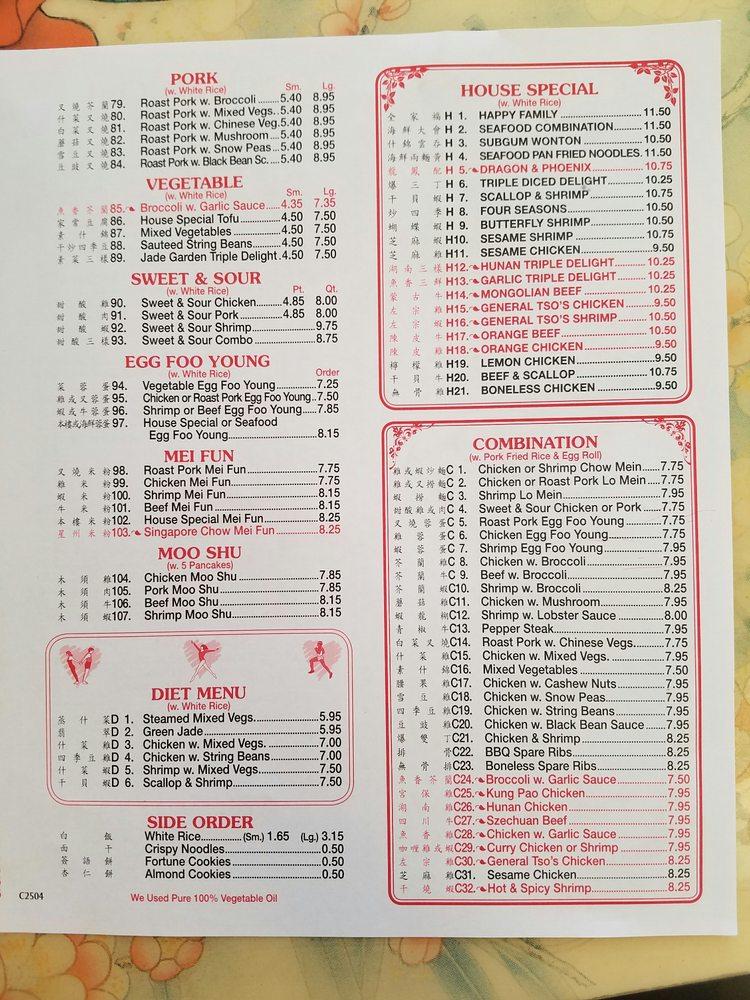Carta del restaurante China Wok, Milton