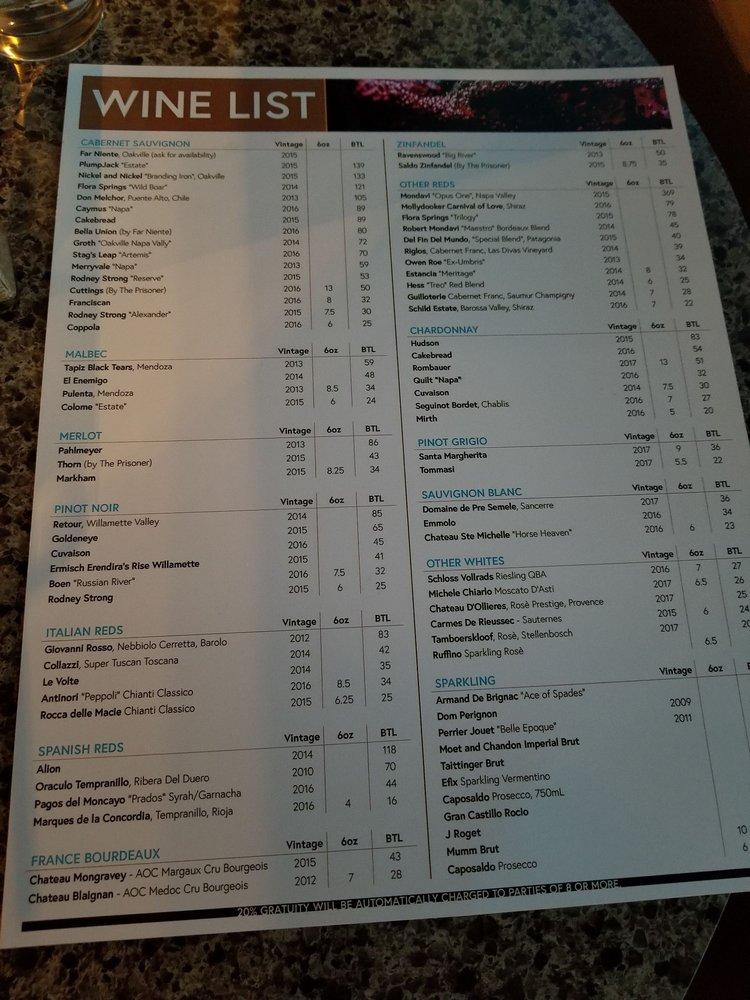 Menu at The Holy Grail pub & bar, El Paso