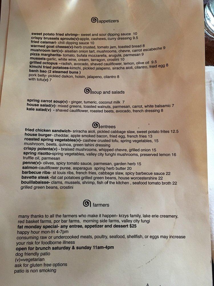 Menu at Fat Cats pub & bar, Cleveland