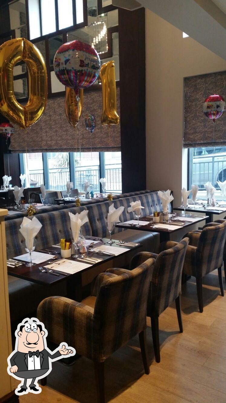 The Model Farm, Cork - Restaurant menu, prices and reviews