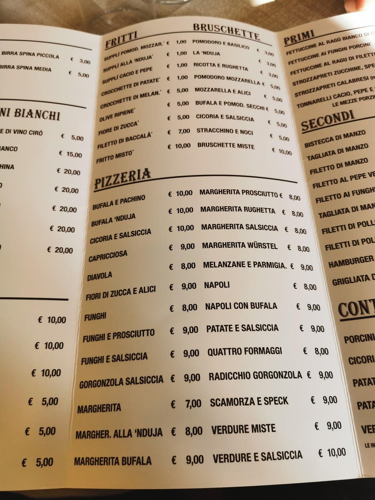 Carta de parrilla La ‘NDuja, Roma