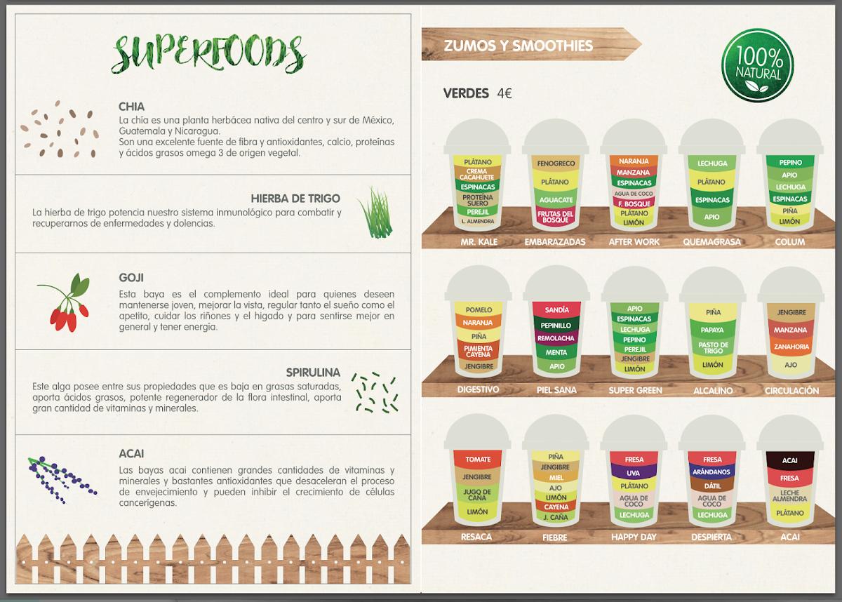 Carta del restaurante Mr. Kale, Las Palmas del Gran Canaria, c/ Cano