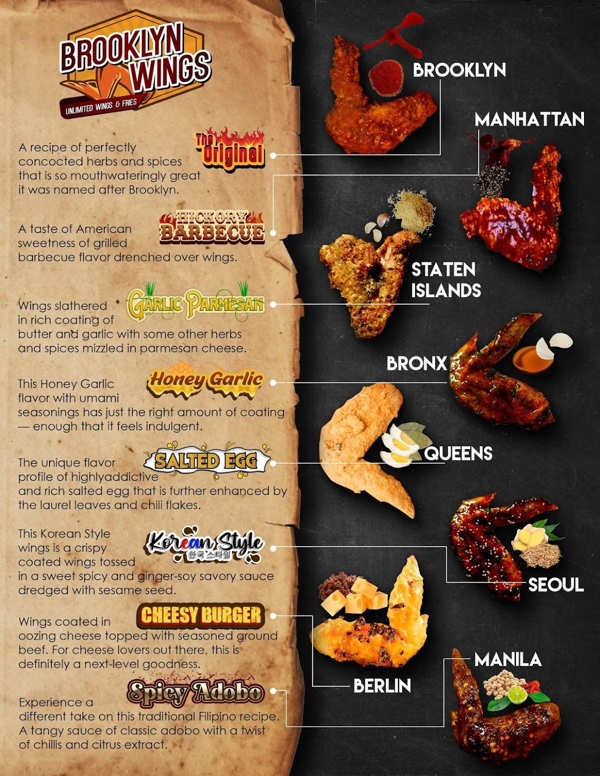 Carta del restaurante Brooklyn Wings - Claveria Plaza, Antipolo