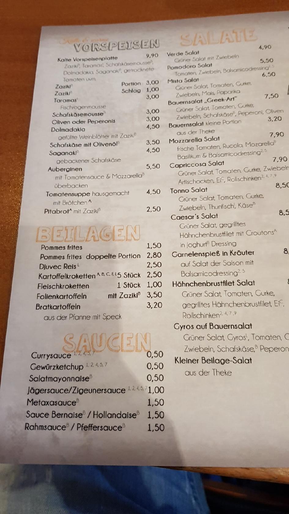 Speisekarte von Niko's Grill fast Food, Bochum