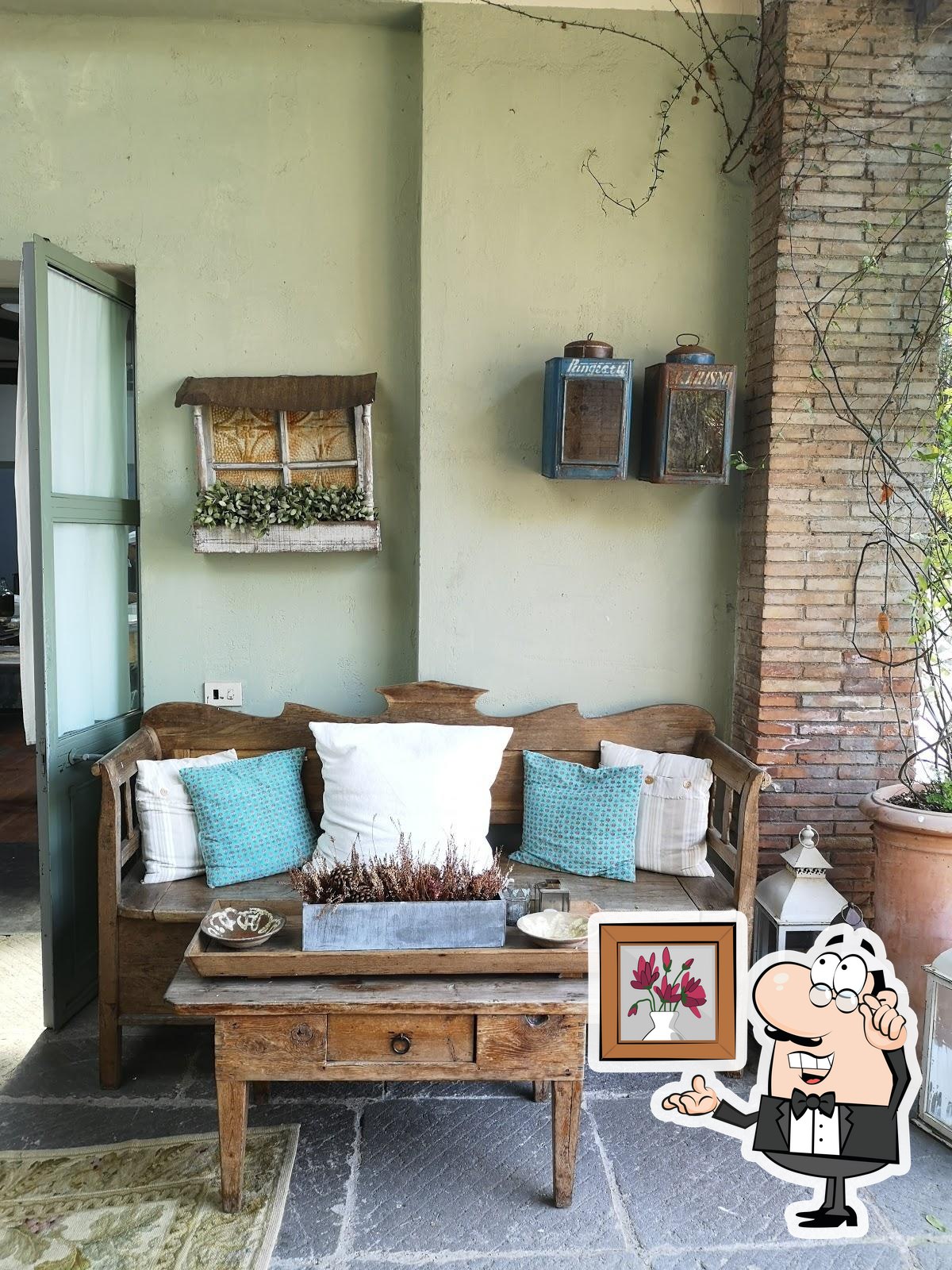 Oltre Il Giardino, Rome - Restaurant reviews