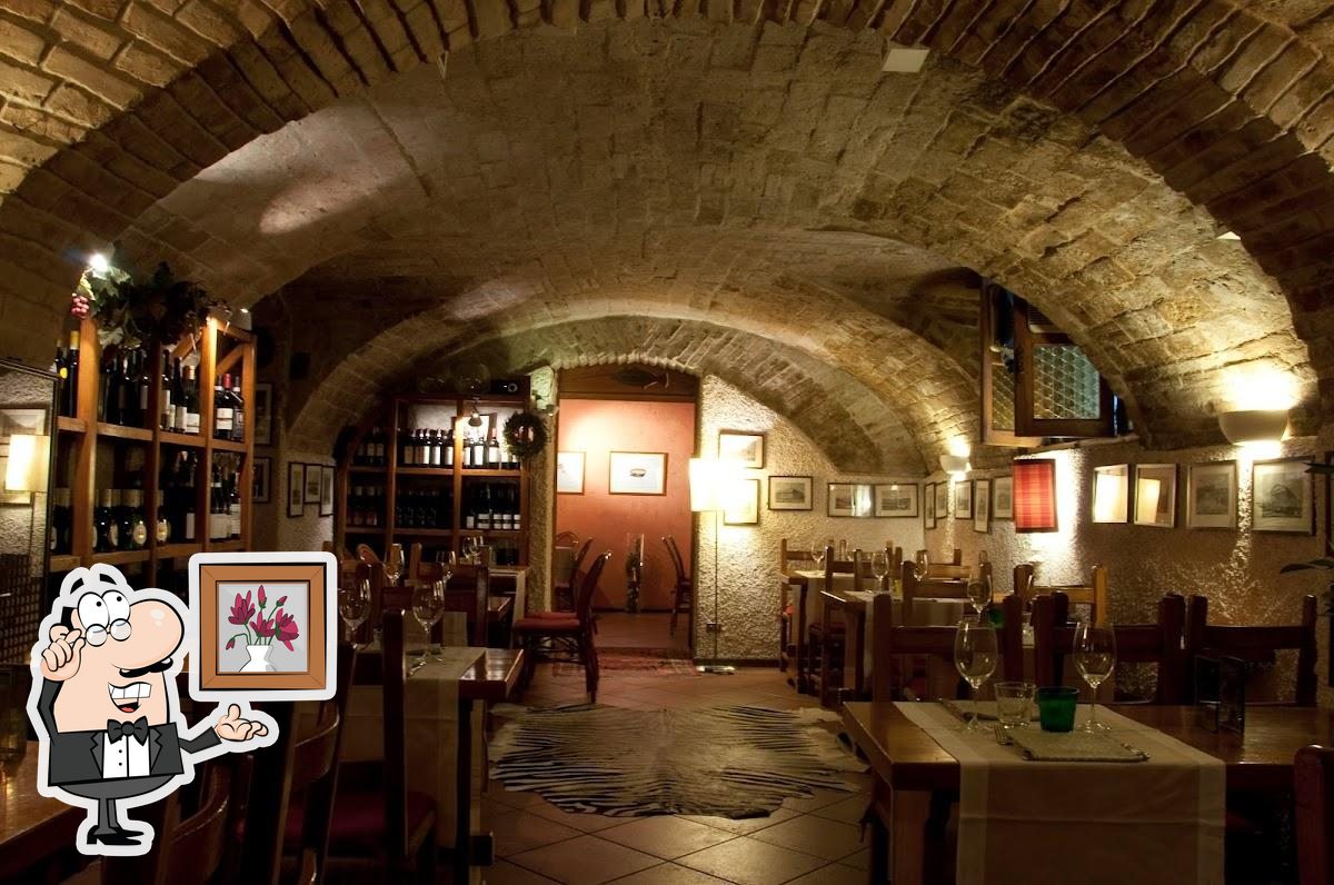 Il Pozzo ristorante, Reggio Emilia - Recensioni del ristorante