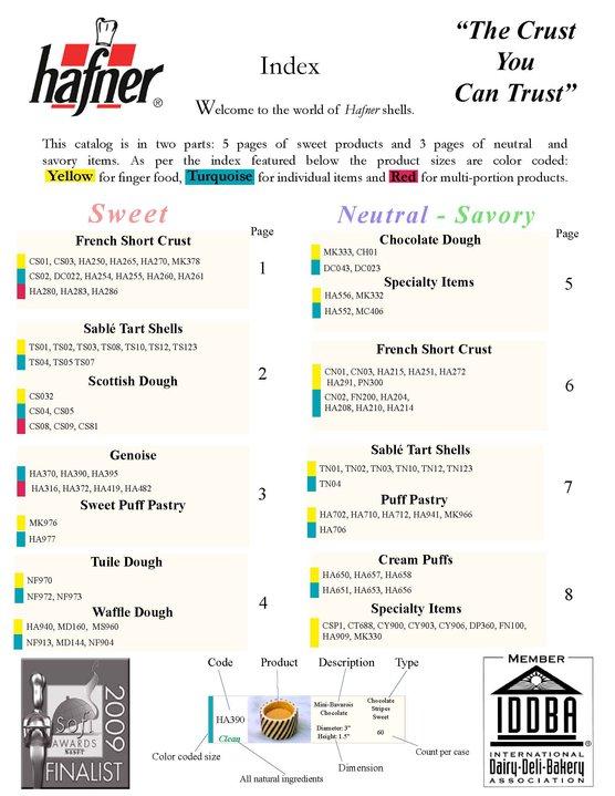 Menu at Hafner USA, Stone Mountain