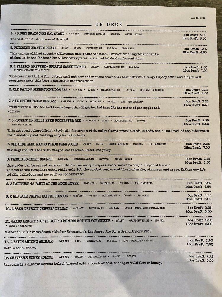 Menu at Park Place Gastropub, Plymouth