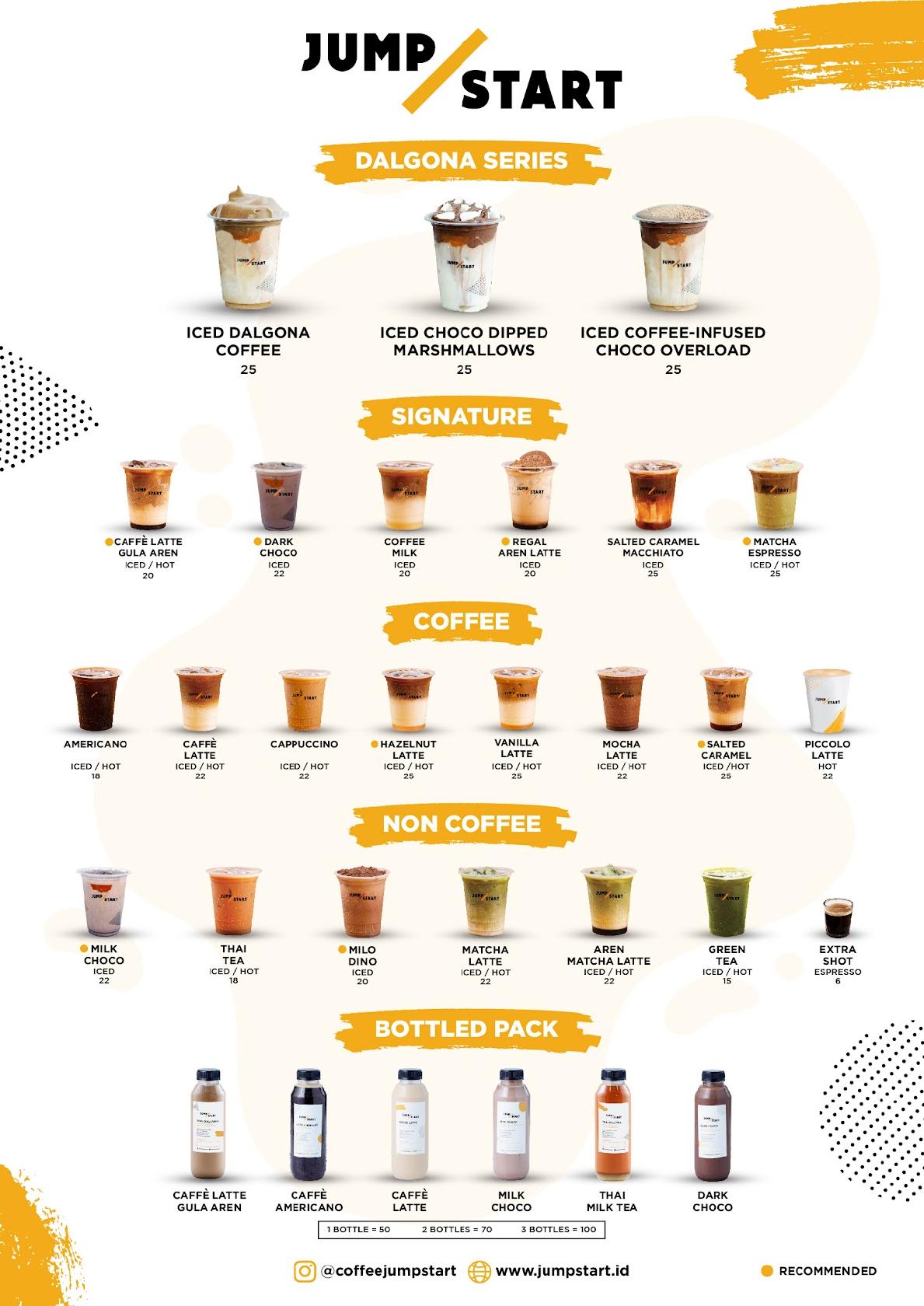 Menu at JumpStart Coffee, GoWork Central Park, West Jakarta