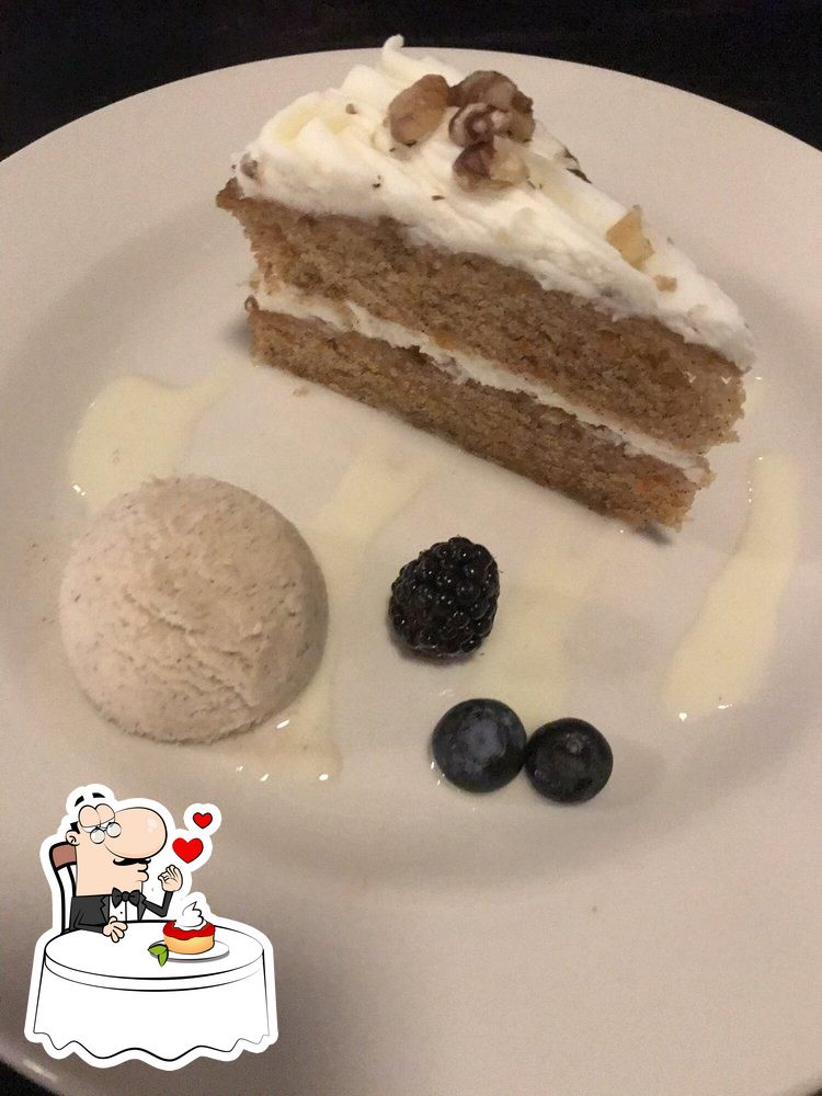 Blueprint on 3rd in Birmingham - Restaurant reviews