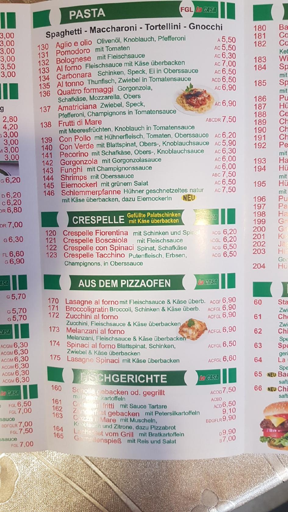 Menu at Pizzeria La Casa, Vienna