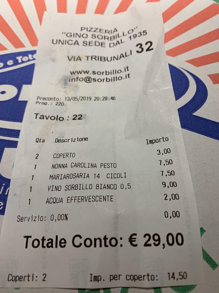 Menu at Gino e Toto Sorbillo pizzeria, Naples, Via dei Tribunali