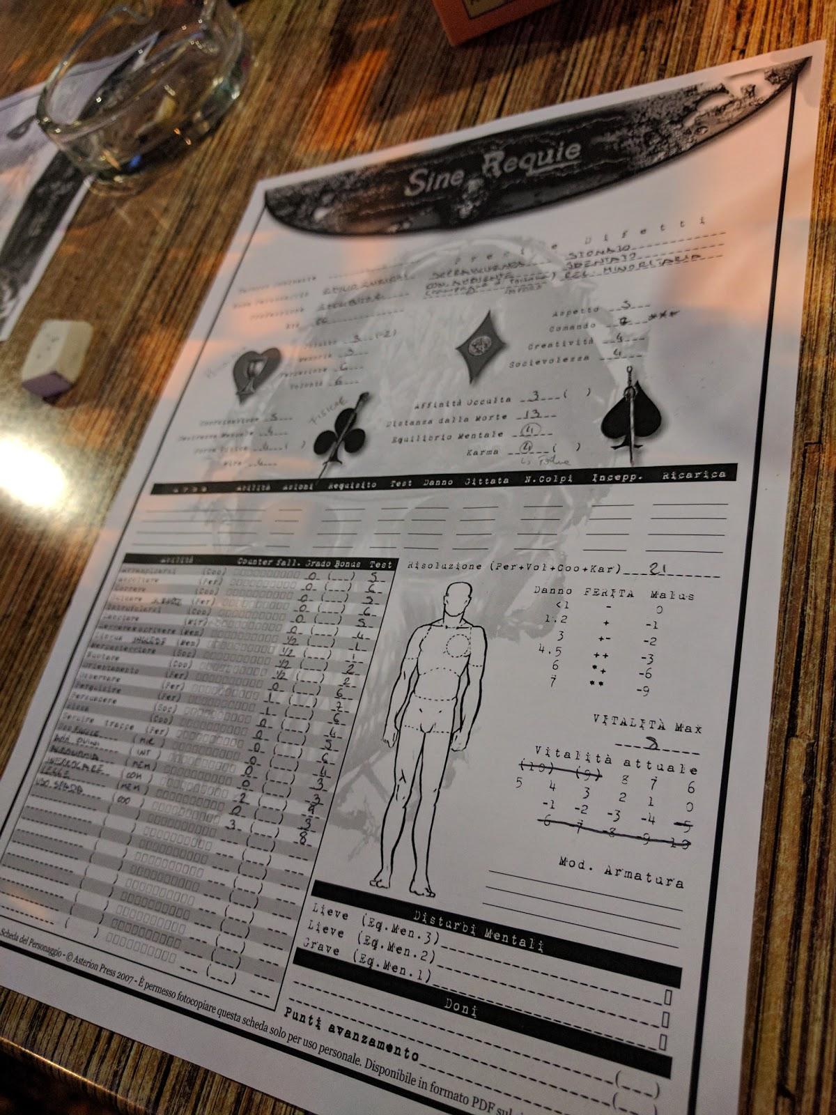 Menu at Red Baron Pub Trieste, Trieste
