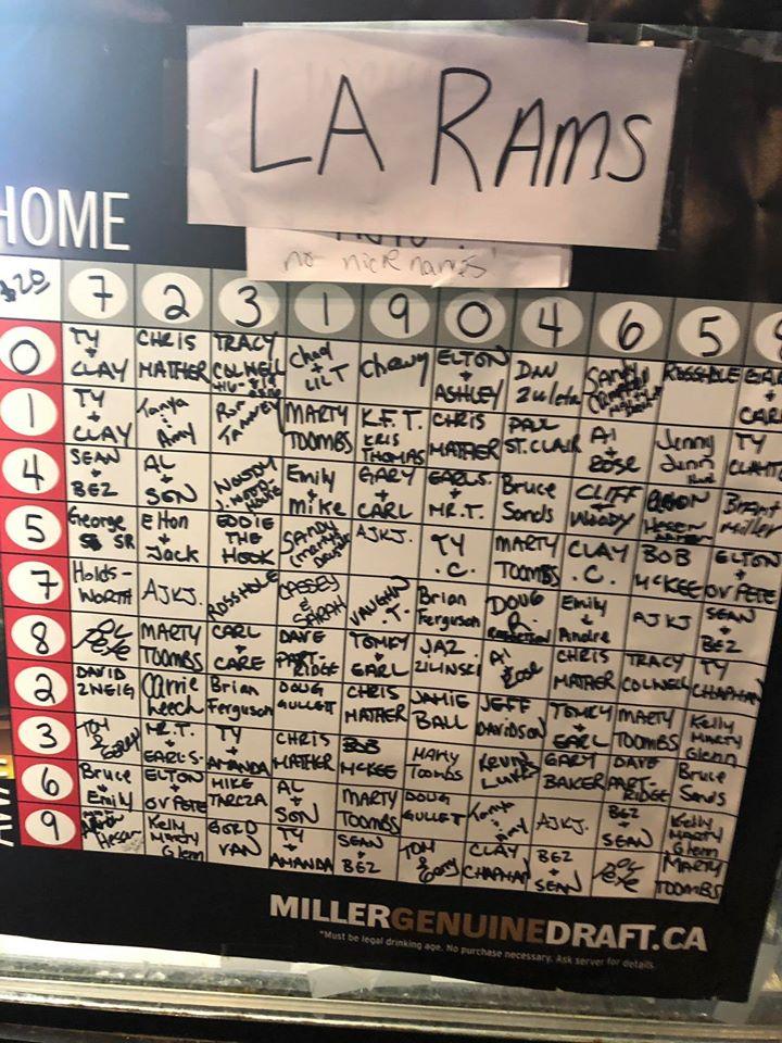Menu at Lockeroom pub & bar, Barrie