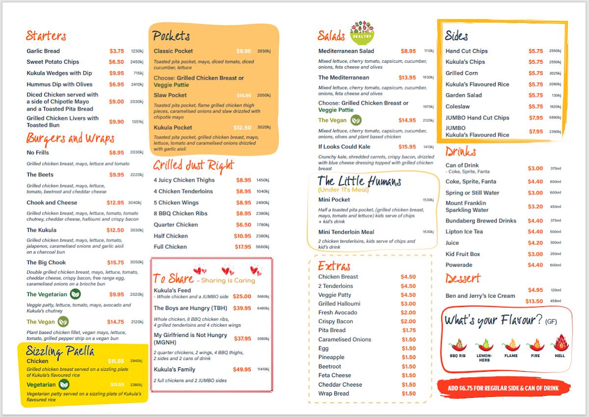 Menu at Kukula's Canberra restaurant, Canberra, 122 Bunda St