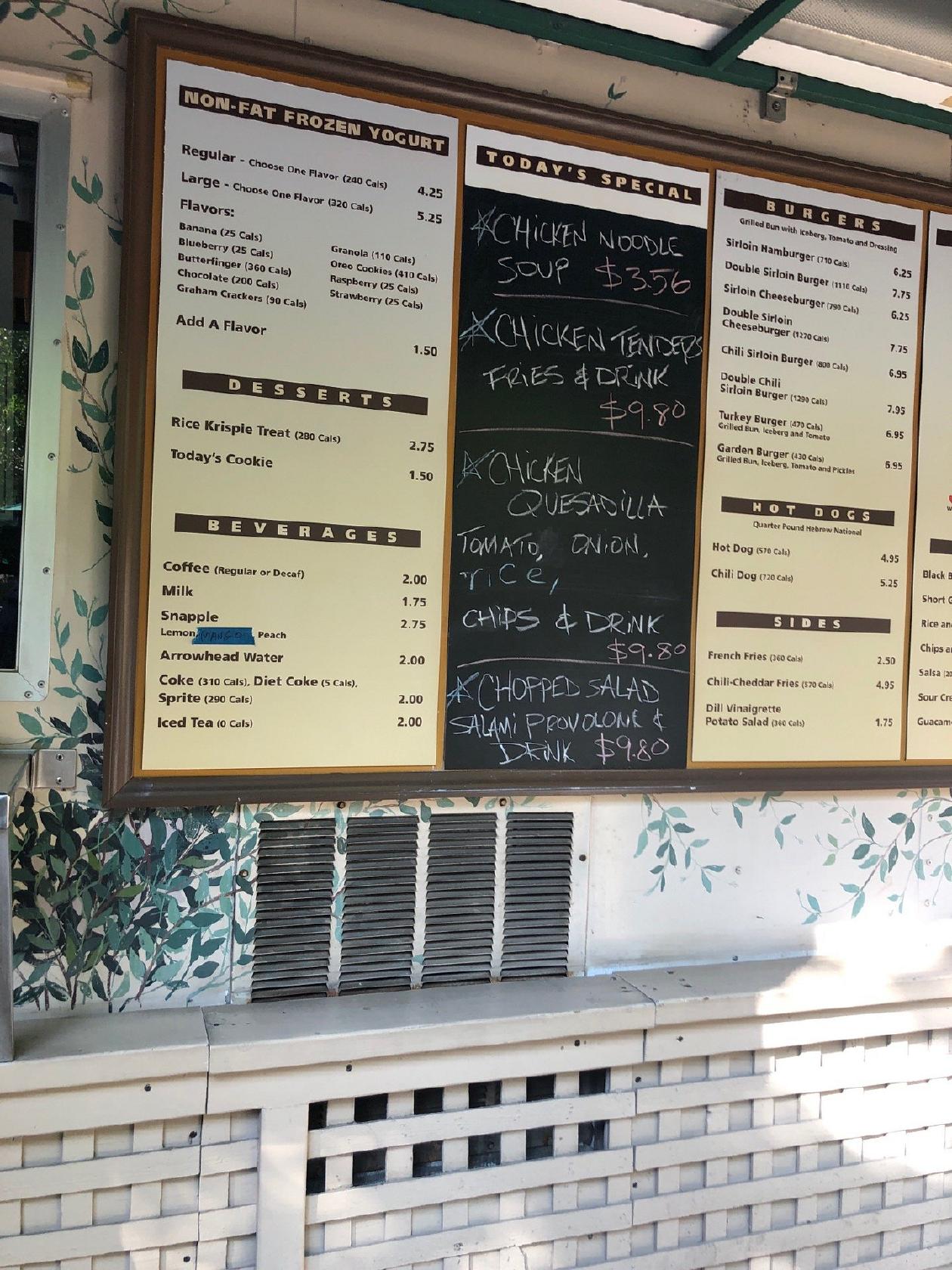 Menu at Avon Street Grill fast food, Burbank