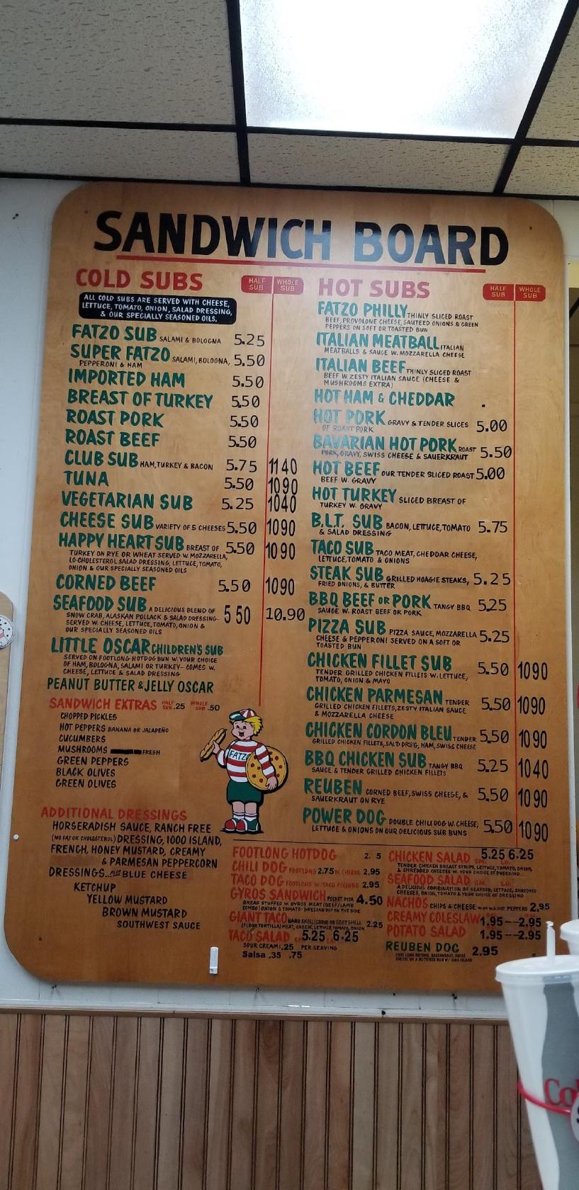 Menu at Fatzo's Sub & Pizza Shop pizzeria, Two Rivers