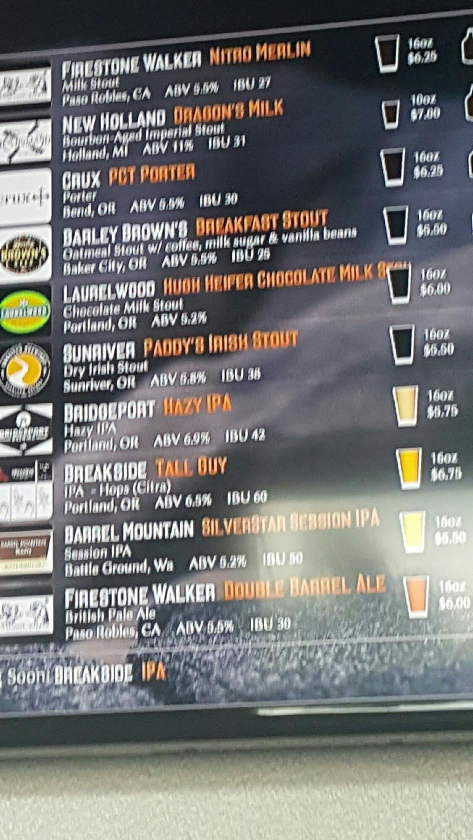 Carta del pub y bar Fido's Taphouse, Tigard