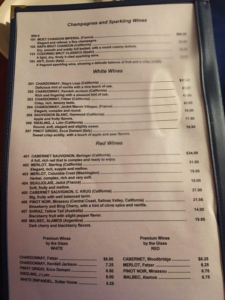 Menu at Windward Passage pub & bar, Columbus