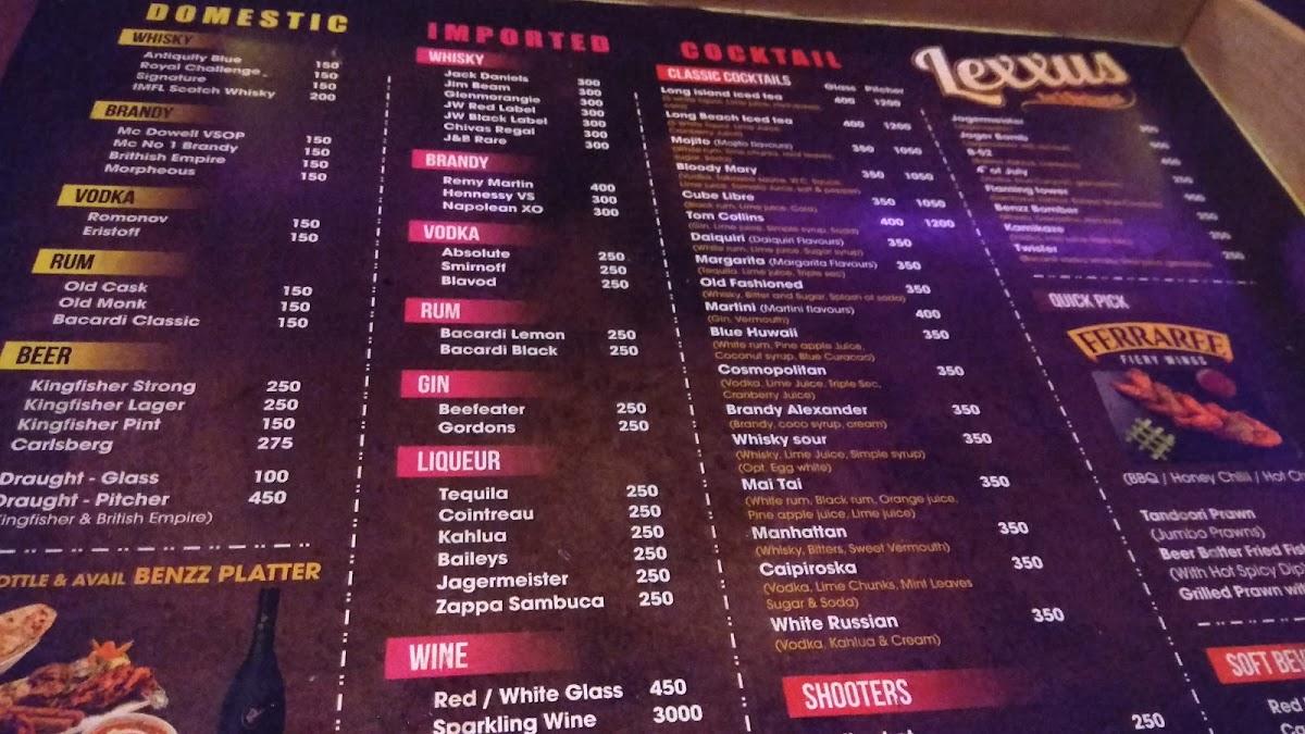 Menu at Lexus Bar, Chennai, 62