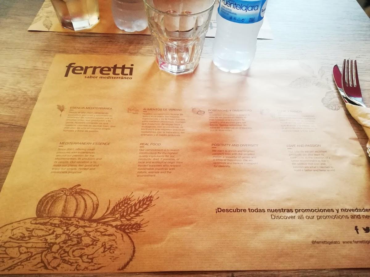 Carta de Ferretti Fenals (Lloret de Mar), Lloret de Mar