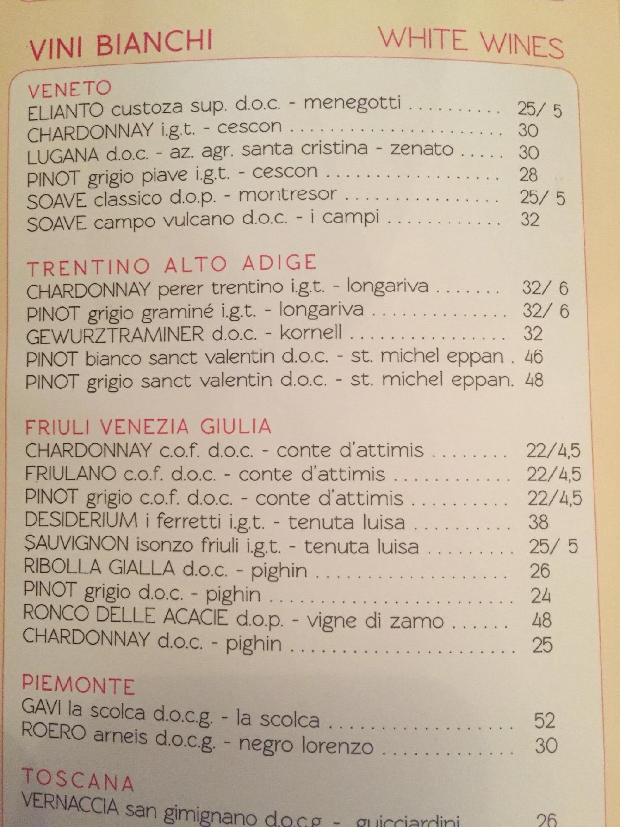 Menu at Vino Vino pub & bar, Venice, Calle del Caffettier