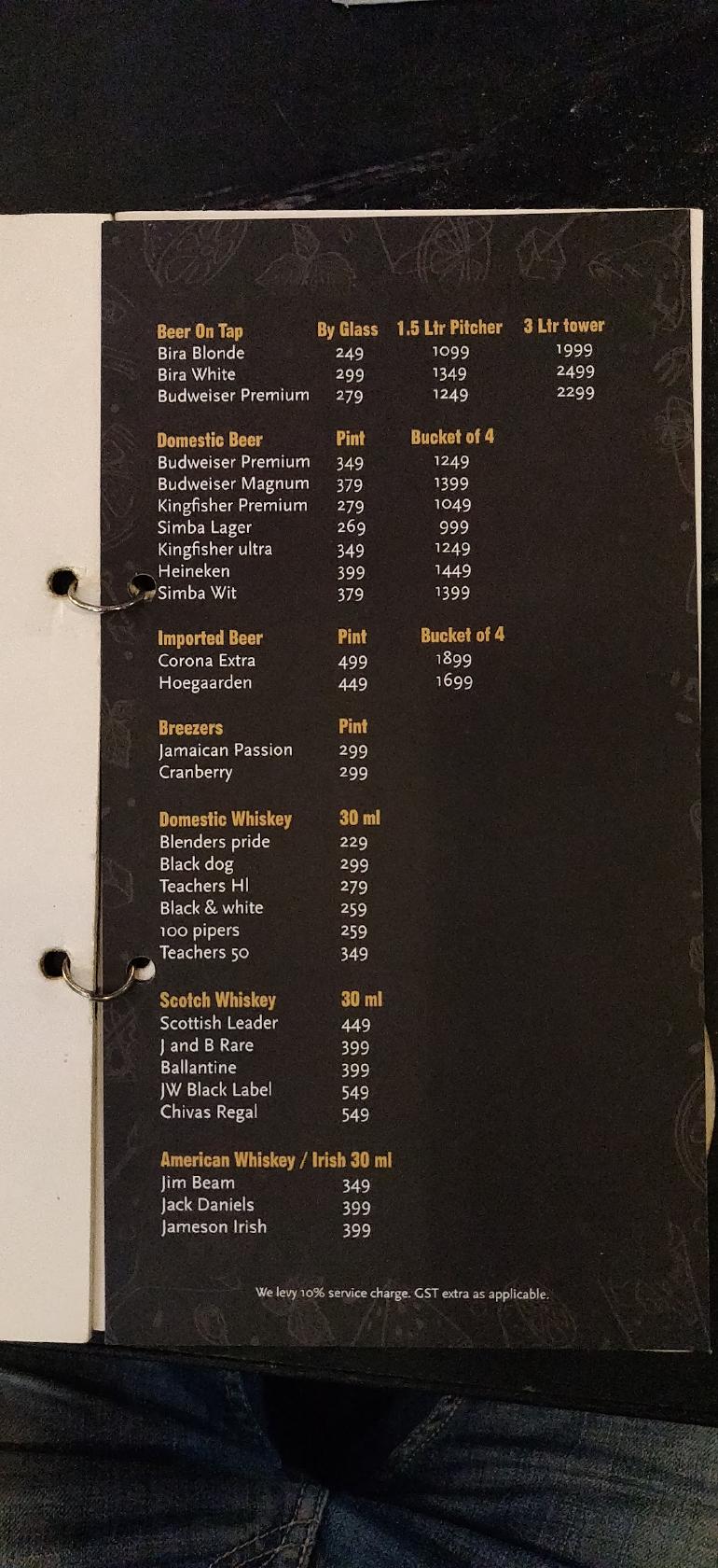 Menu at THE GROOT - Fusion Kitchen & Bar, Bengaluru, UG 22 & 23