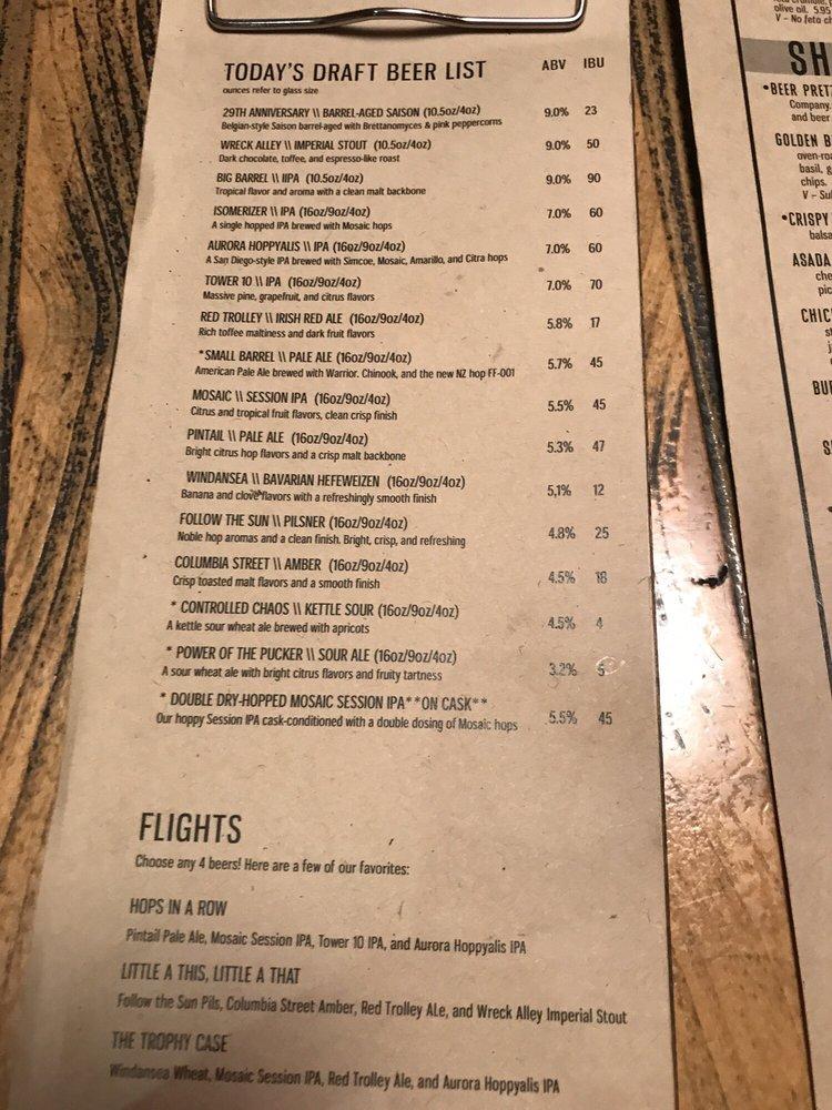 Menu at Karl Strauss Brewing Company pub & bar, Temecula
