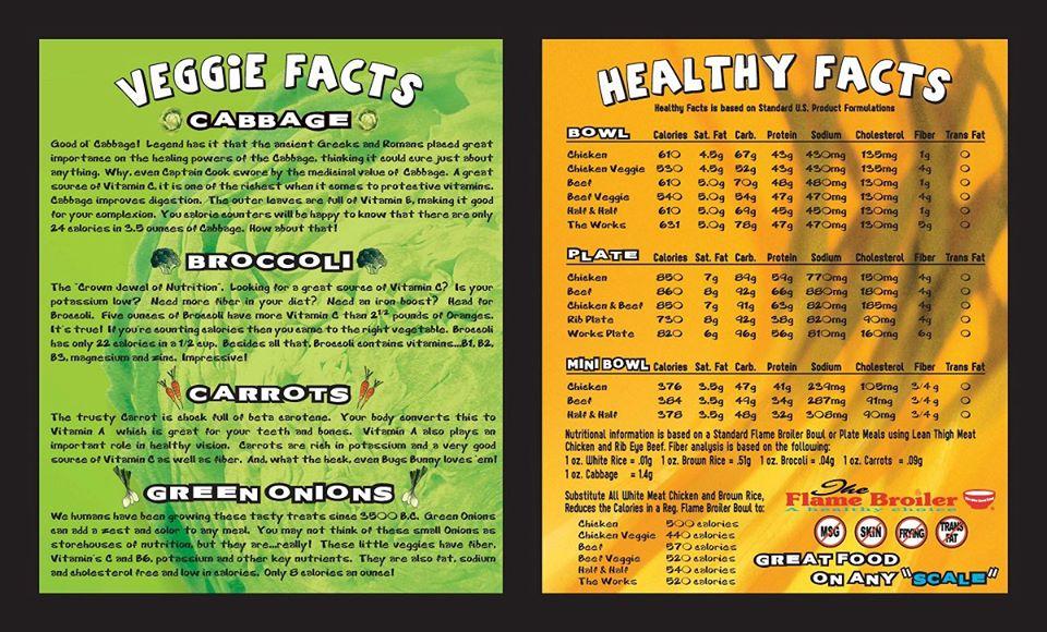 Carta del restaurante Flame Broiler, Lake Havasu City, McCulloch Blvd N ...