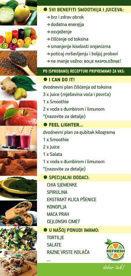 Menu at Refresh-Pula pub & bar, Pula