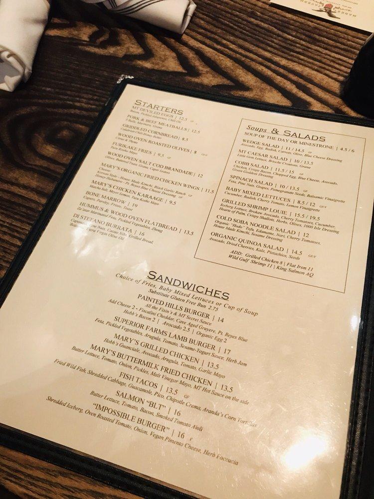 Menu at Market Tavern pizzeria, Stockton