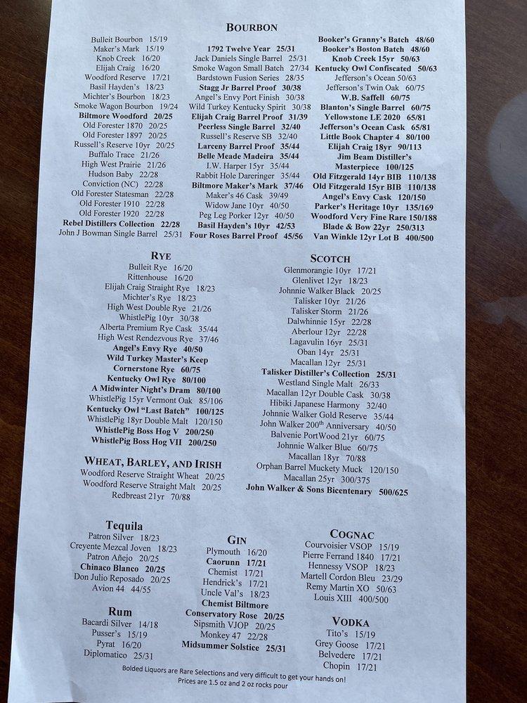 Menu at Library Lounge restaurant, Asheville