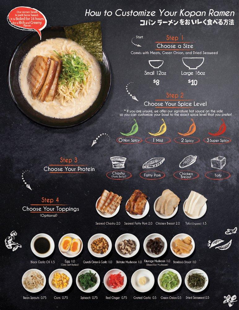 Carta del restaurante Kopan Sushi & Ramen, Garden Grove