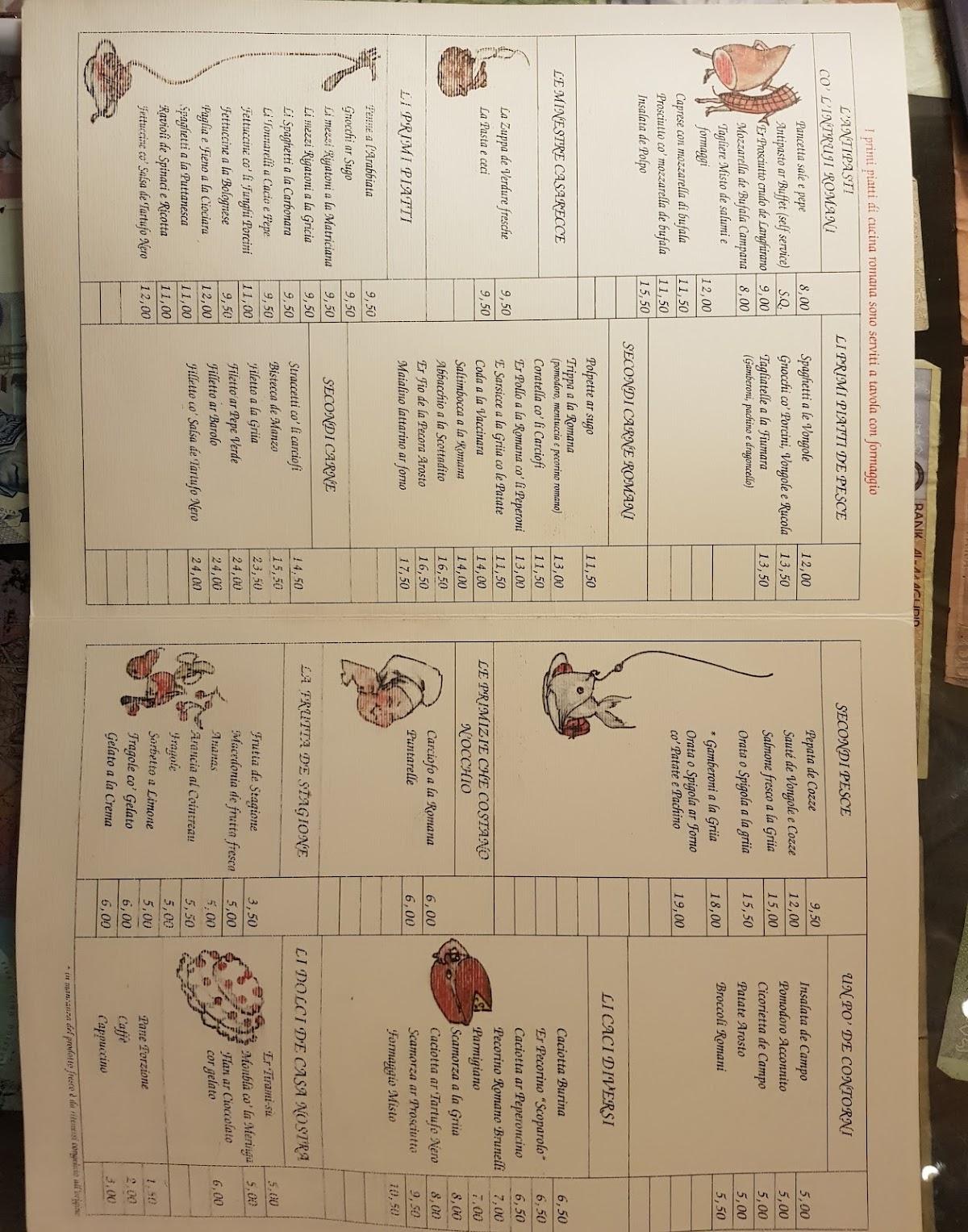Menu at Piccola Roma pizzeria, Rome