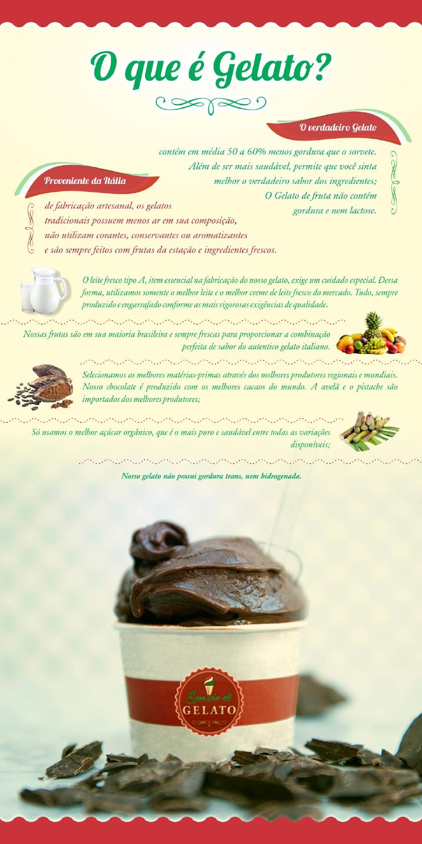Menu em Spazio di Gelato, Guaratinguetá