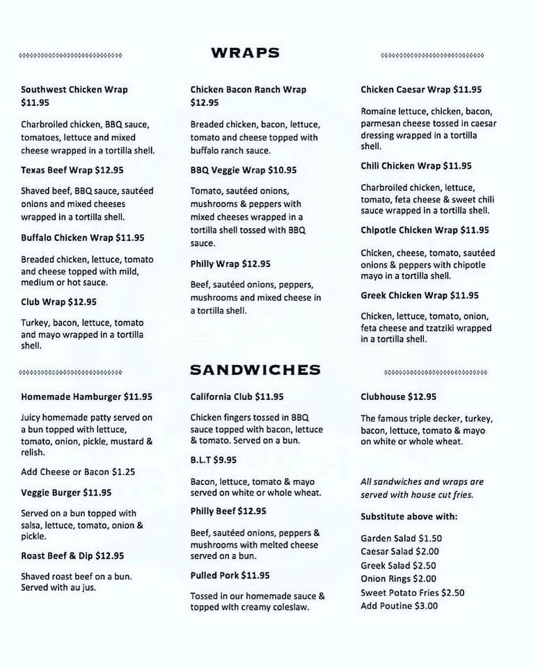 Menu at Thornton Arms Pub & Grill, Oshawa