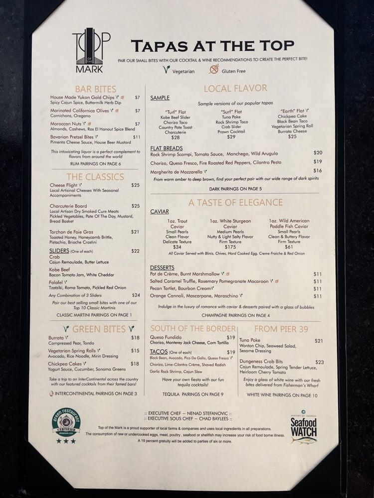 Menu at Top of the Mark pub & bar, San Francisco, 999 California St