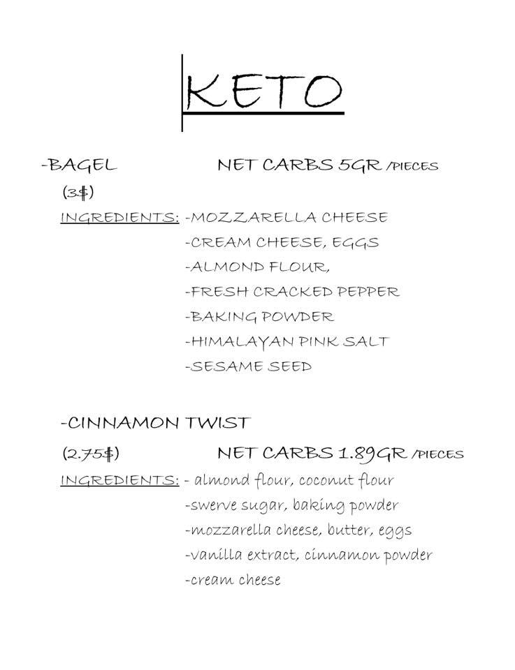 Menu at Nectar restaurant, Bathurst